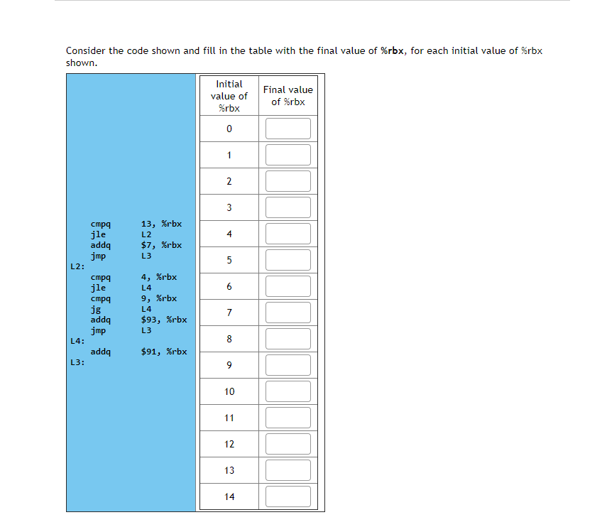 Solved Consider the code shown and fill in the table with | Chegg.com