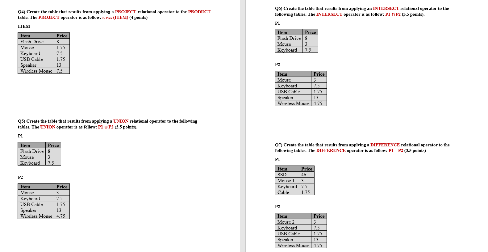 Solved Q4) Create the table that results from applying a | Chegg.com