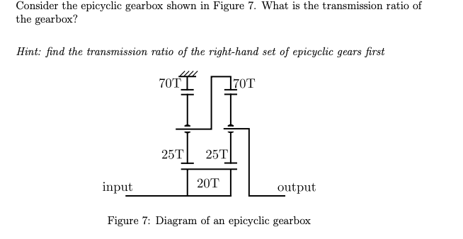 Consider the epicyclic gearbox shown in Figure 7 . | Chegg.com