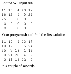 Solved Could you provide a properly formatted solution with | Chegg.com