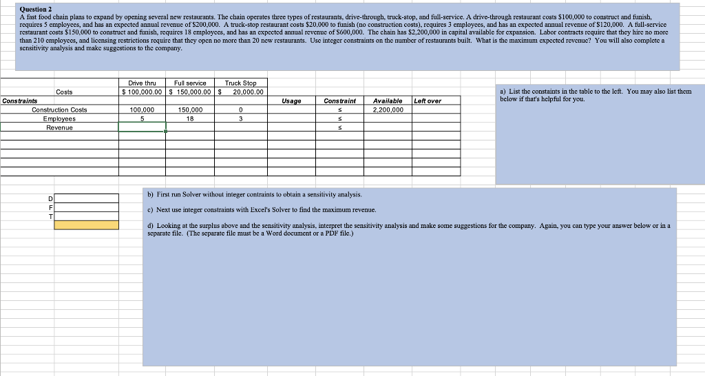 Solved Question 2 sensitivity analysis and make suggestions | Chegg.com