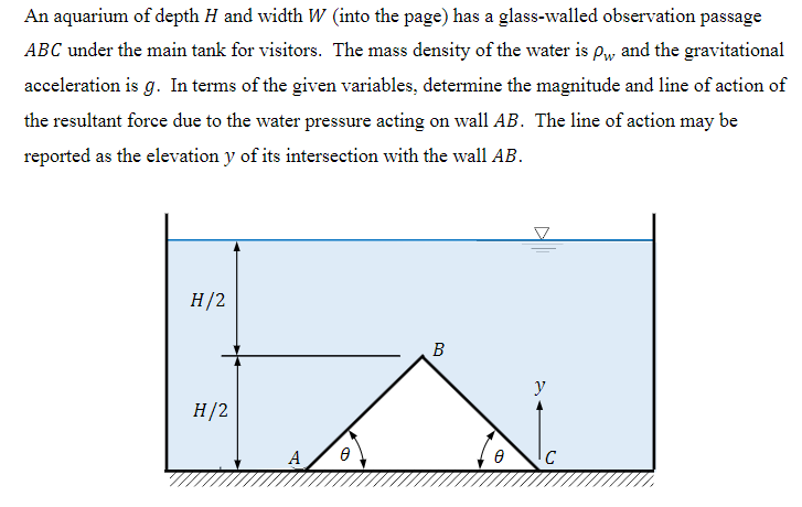 Solved An aquarium of depth H and width W (into the page) | Chegg.com