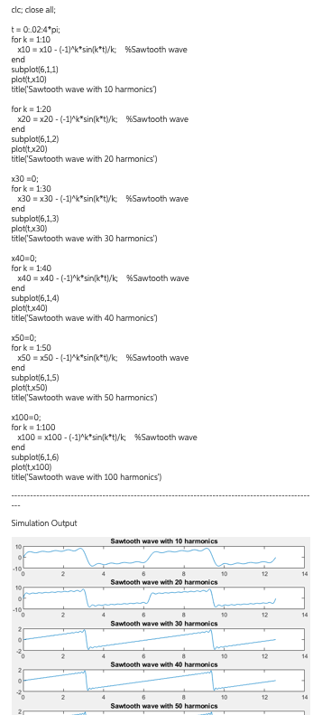 Solved Signal Generation using MATLAB without the Library | Chegg.com