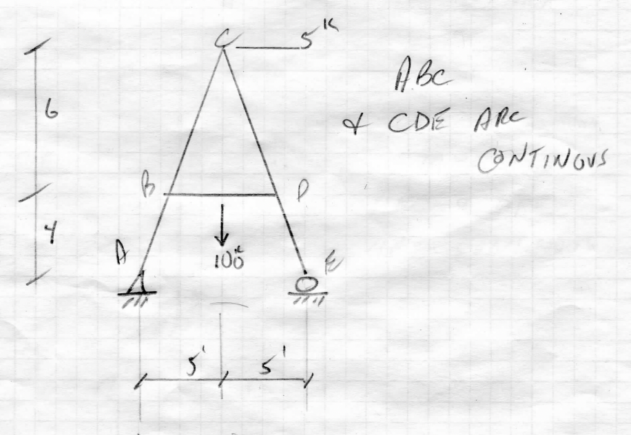 ای 6 ABC & CDE ARC CONTINGUS BA ។ A 108 | Chegg.com