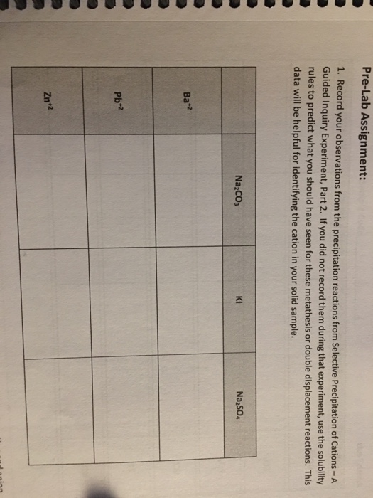Solved Record your observations from the precipitation | Chegg.com