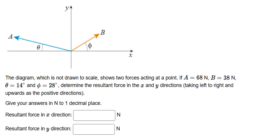 Solved The diagram, which is not drawn to scale, shows two | Chegg.com