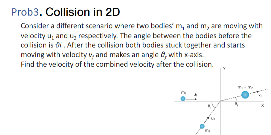 Solved Prob3. ﻿Collision in 2DConsider a different scenario | Chegg.com