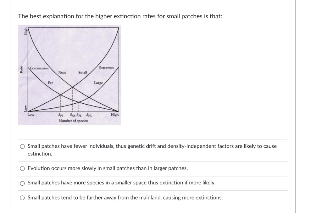 Solved The best explanation for the higher extinction rates | Chegg.com