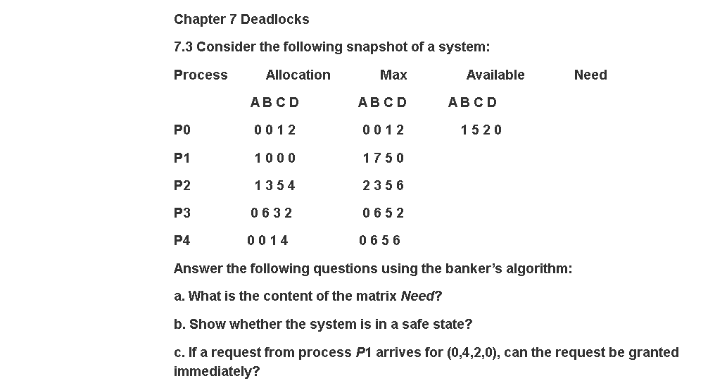 Solved Chapter 7 Deadlocks 7.3 Consider the following | Chegg.com Solved Chapter 7 Deadlocks 7.3 Consider the following | Chegg.com