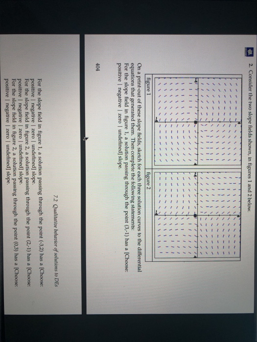 Solved 2. Consider the two slope fields shown, in figures 1 | Chegg.com