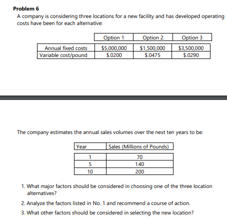 Solved Problem 6 A company is considering three locations | Chegg.com