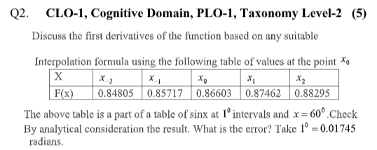 Solved Q2. CLO-1, Cognitive Domain, PLO-1, Taxonomy Level-2 | Chegg.com