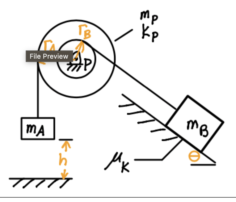 Solved The system consists of two masses A and Bconnected | Chegg.com