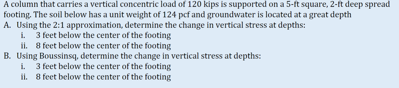 Solved A column that carries a vertical concentric load of | Chegg.com