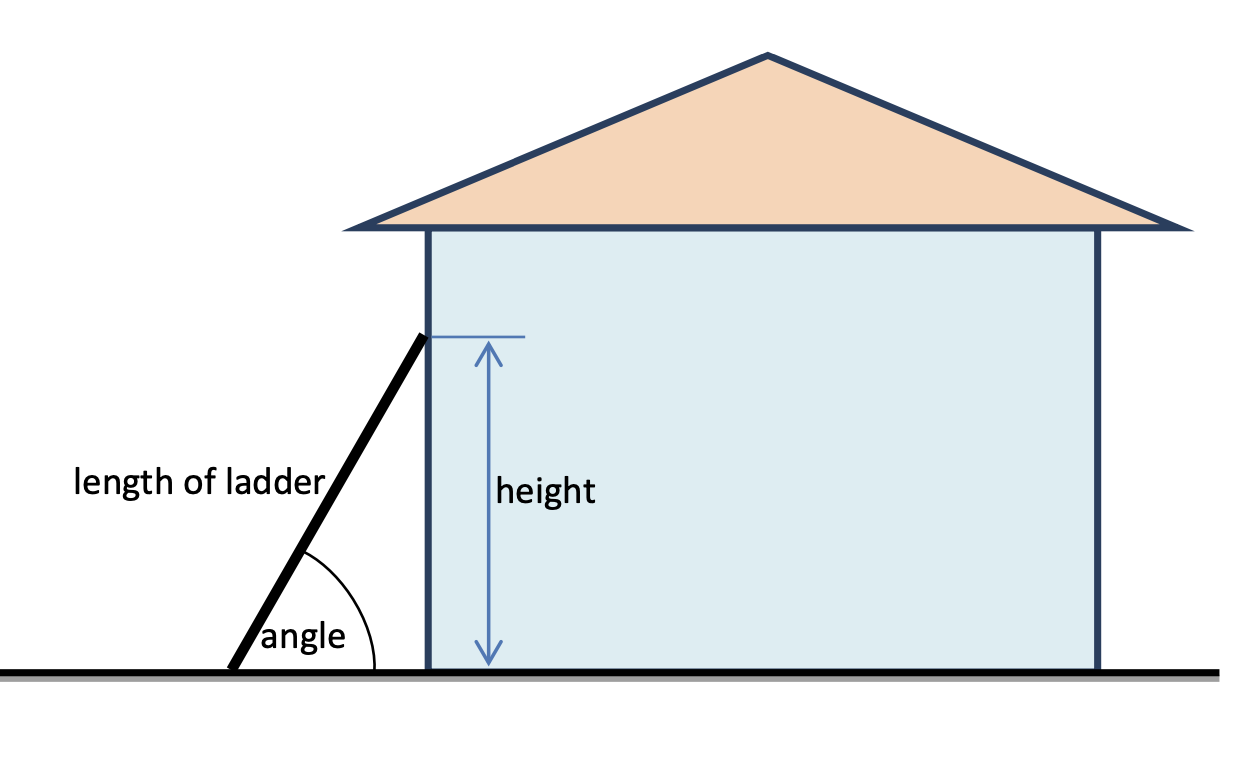 Solved Question 2. Write a Python program to determine the | Chegg.com Solved Question 2. Write a Python program to determine the | Chegg.com