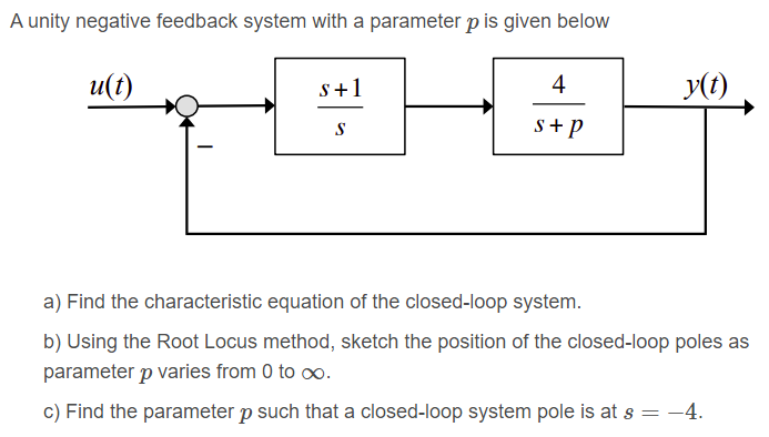 Solved A unity negative feedback system with a parameter p | Chegg.com