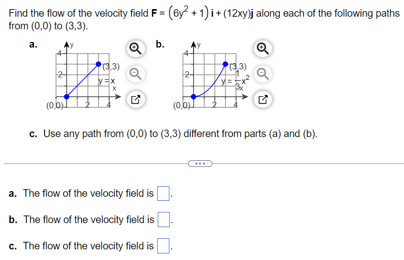 Solved Find the flow of the velocity field | Chegg.com