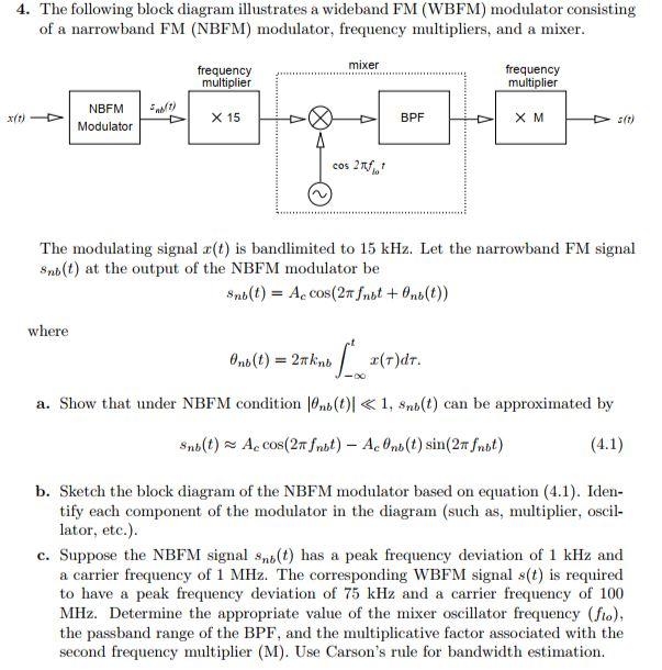 Solved 4. The following block diagram illustrates a wideband | Chegg.com