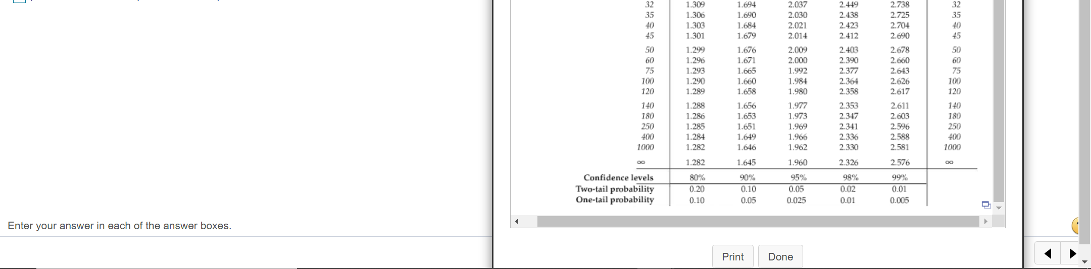 Solved or a calculator to estimate use software o alculator | Chegg.com
