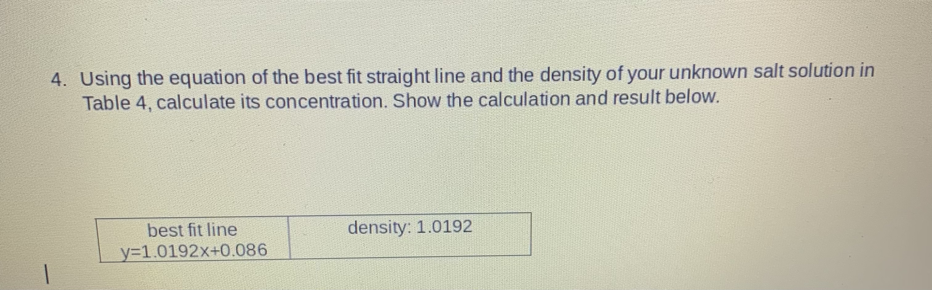 Solved 4. Using the equation of the best fit straight line | Chegg.com