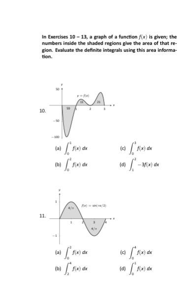Solved In Exercises 10 13 A Graph Of A Function Fx Is 