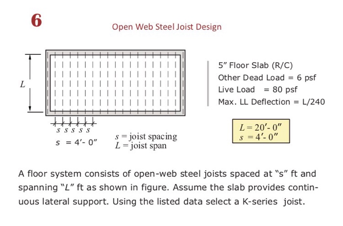 Solved 6 Open Web Steel Joist Design 5" Floor Slab (R/C) | Chegg.com