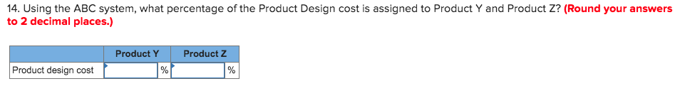 Solved 12. Using the ABC system, what percentage of the | Chegg.com