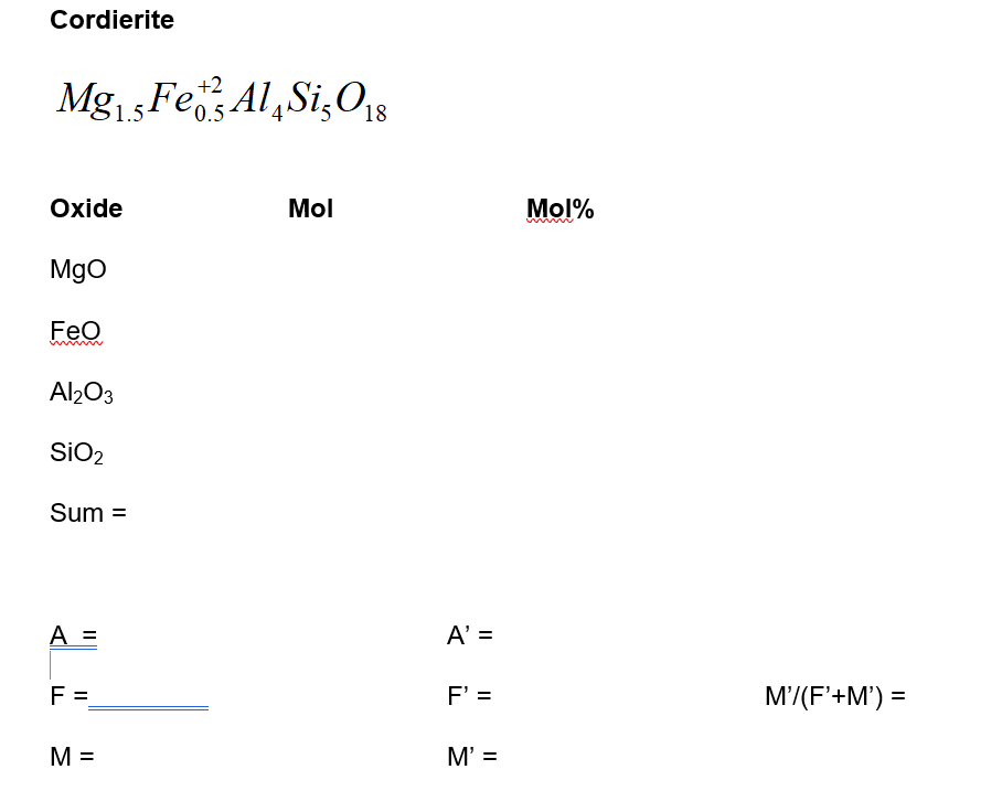 Solved Q1. Determine the A’,F’,M’, components of the mineral | Chegg.com