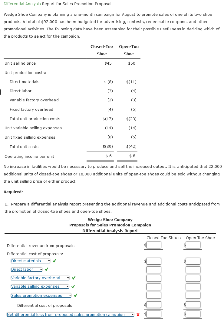 Solved Differential Analysis Report for Sales Promotion | Chegg.com