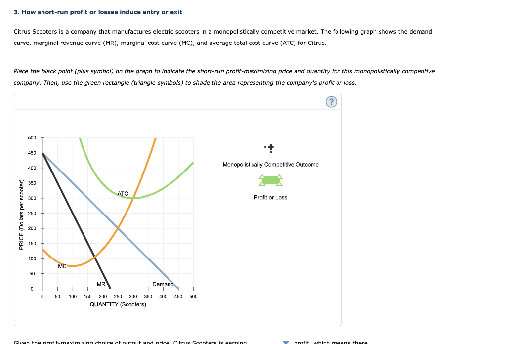 3. ﻿How short-run profit or losses induce entry or | Chegg.com