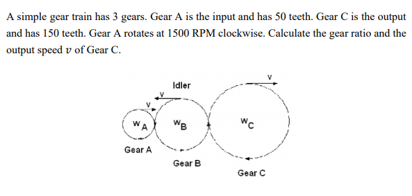 Solved A simple gear train has 3 gears. Gear A is the input | Chegg.com