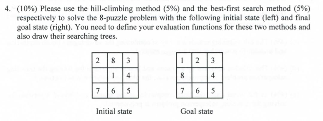 Solved 4. (10%) Please use the hill-climbing method (5%) and | Chegg.com