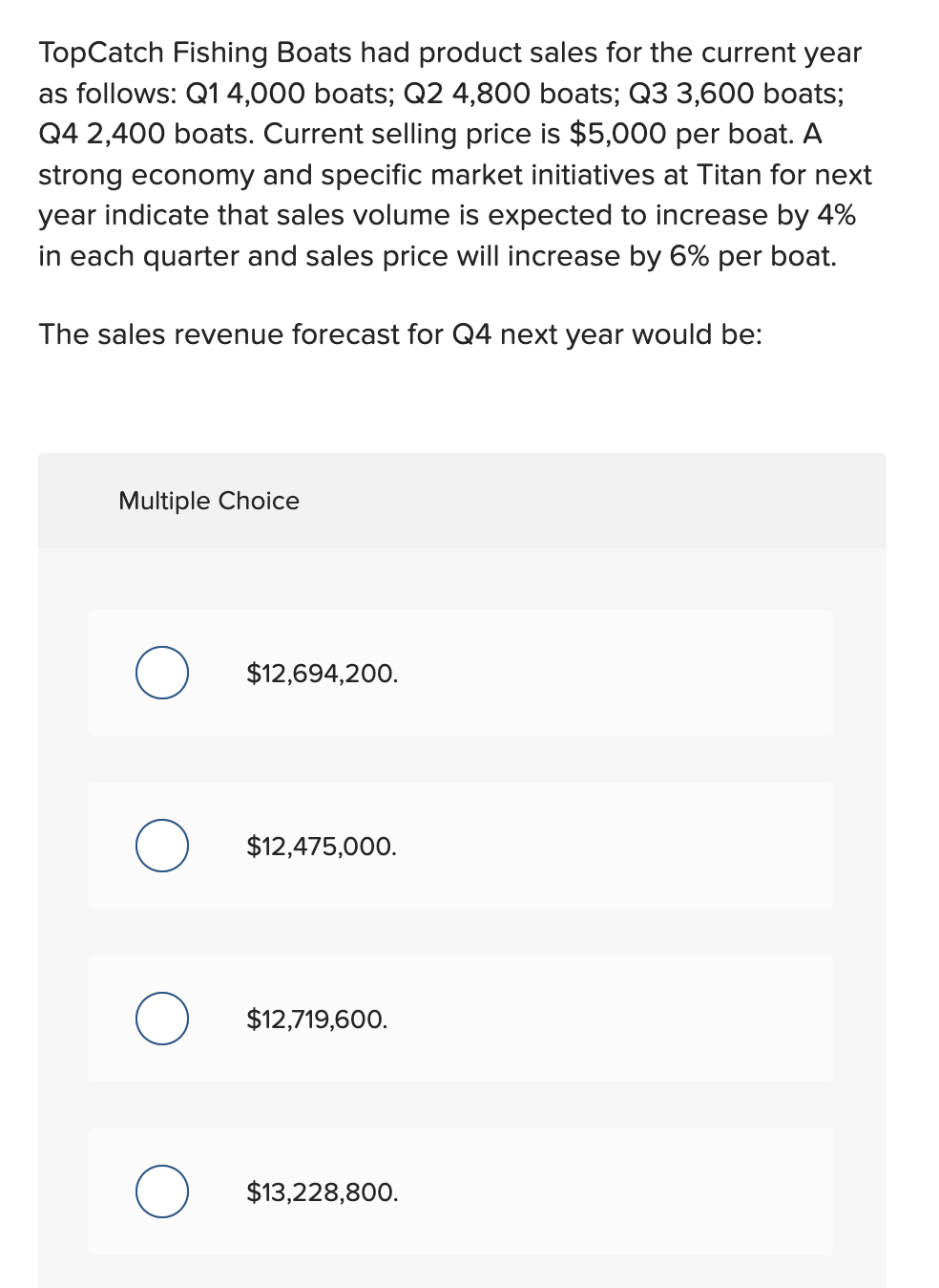 Solved TopCatch Fishing Boats had product sales for the | Chegg.com