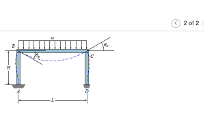 Solved The frame ABCD(Figure 2) is subject to the | Chegg.com