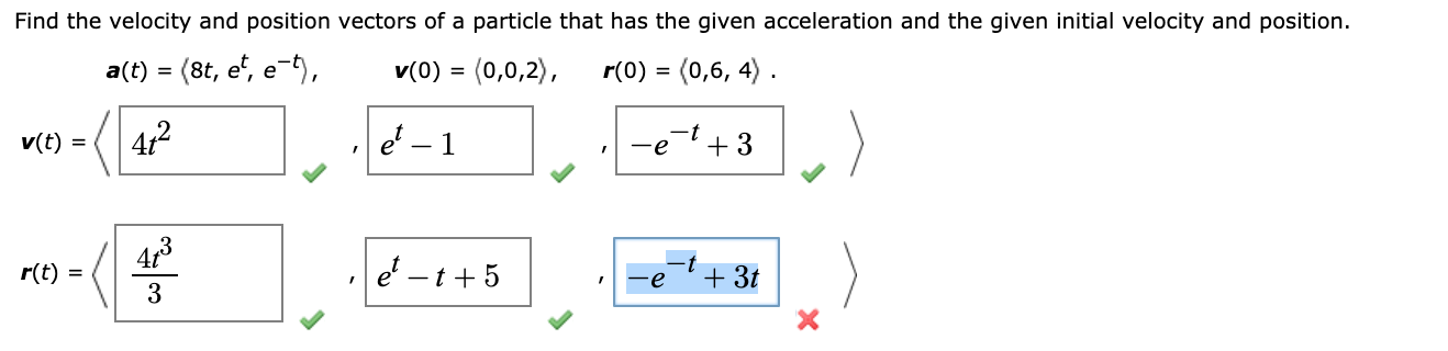 Solved Find the velocity and position vectors of a particle | Chegg.com