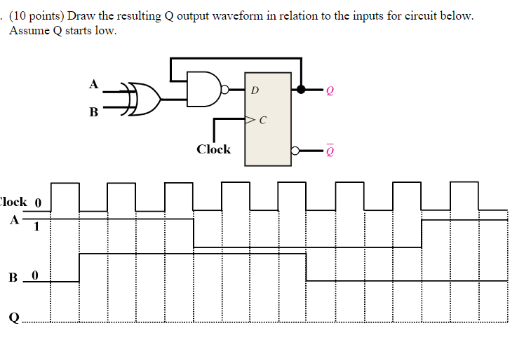 Solved 10 Points Draw The Resulting Q Output Waveform In 