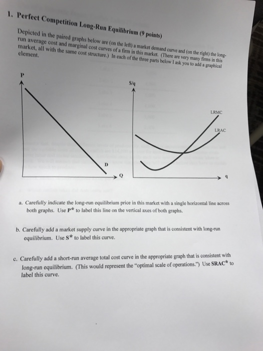 Solved I. Perfect Competition Long-Run Equilibrium 9 points) | Chegg.com