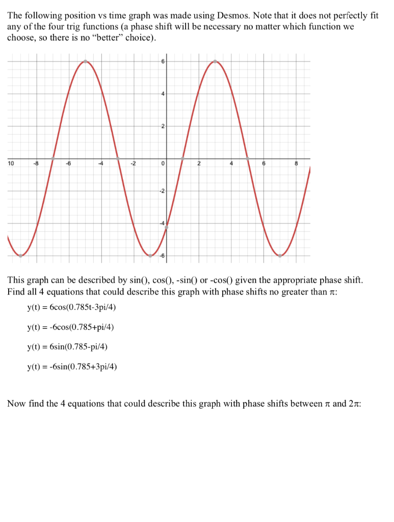 Solved Answer the last question: Now find the 4 equations | Chegg.com