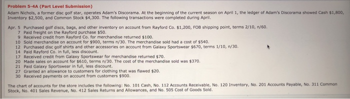 Solved Problem 5-4A (Part Level Submission) Adam Nichols, a | Chegg.com