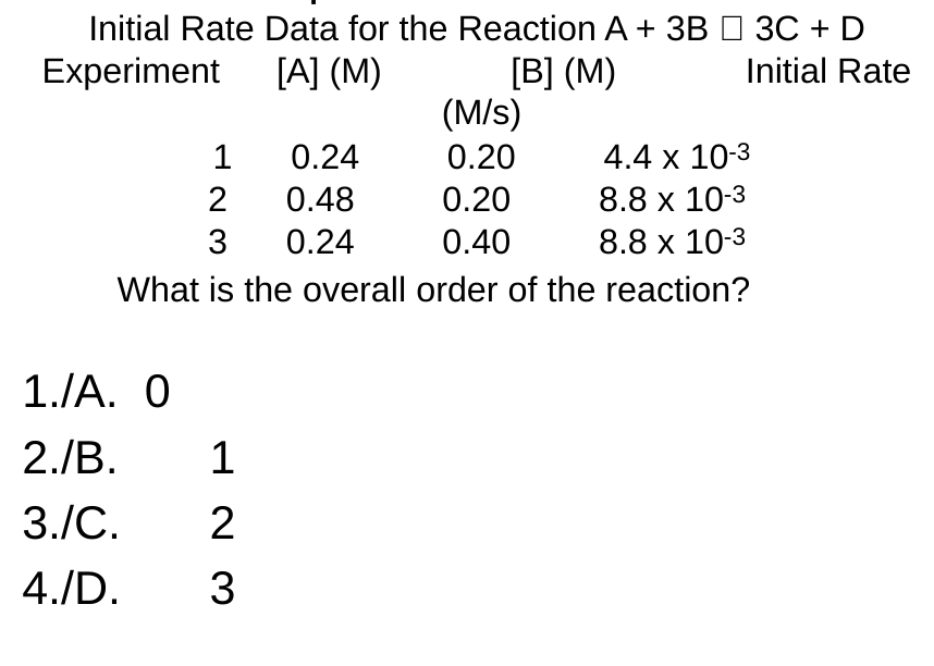 Solved Question 1: Question 2: The decomposition of H2O2 | Chegg.com