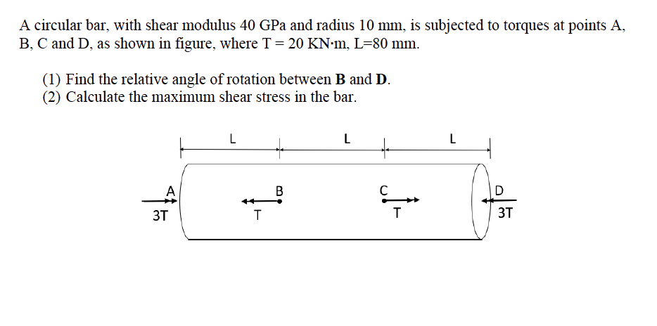 Solved A circular bar, with shear modulus 40 GPa and radius | Chegg.com