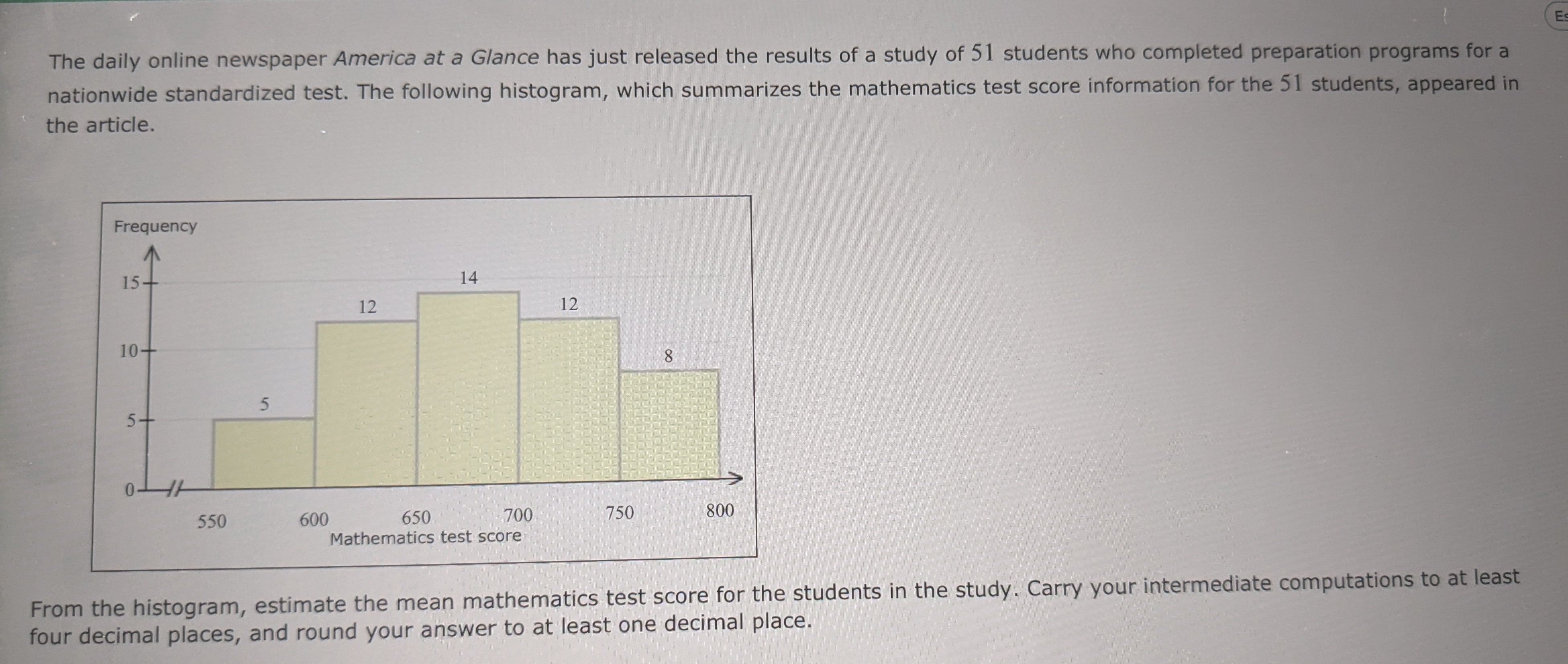Solved The daily online newspaper America at a Glance has | Chegg.com