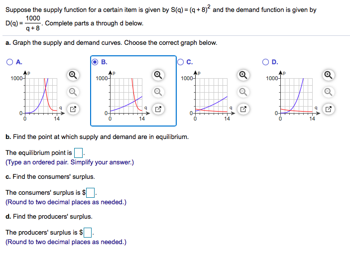 Solved Suppose the supply function for a certain item is | Chegg.com