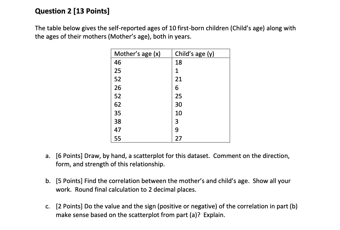 Solved Question 2 [13 ﻿Points]The table below gives the | Chegg.com