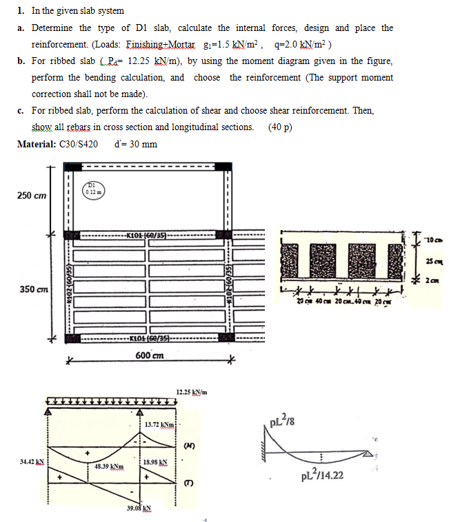 Solved In the given slab systema. ﻿Determine the type of D1 | Chegg.com