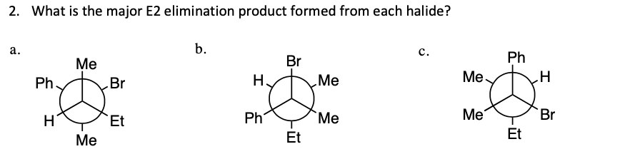 Solved What is the major E2 elimination product formed from | Chegg.com