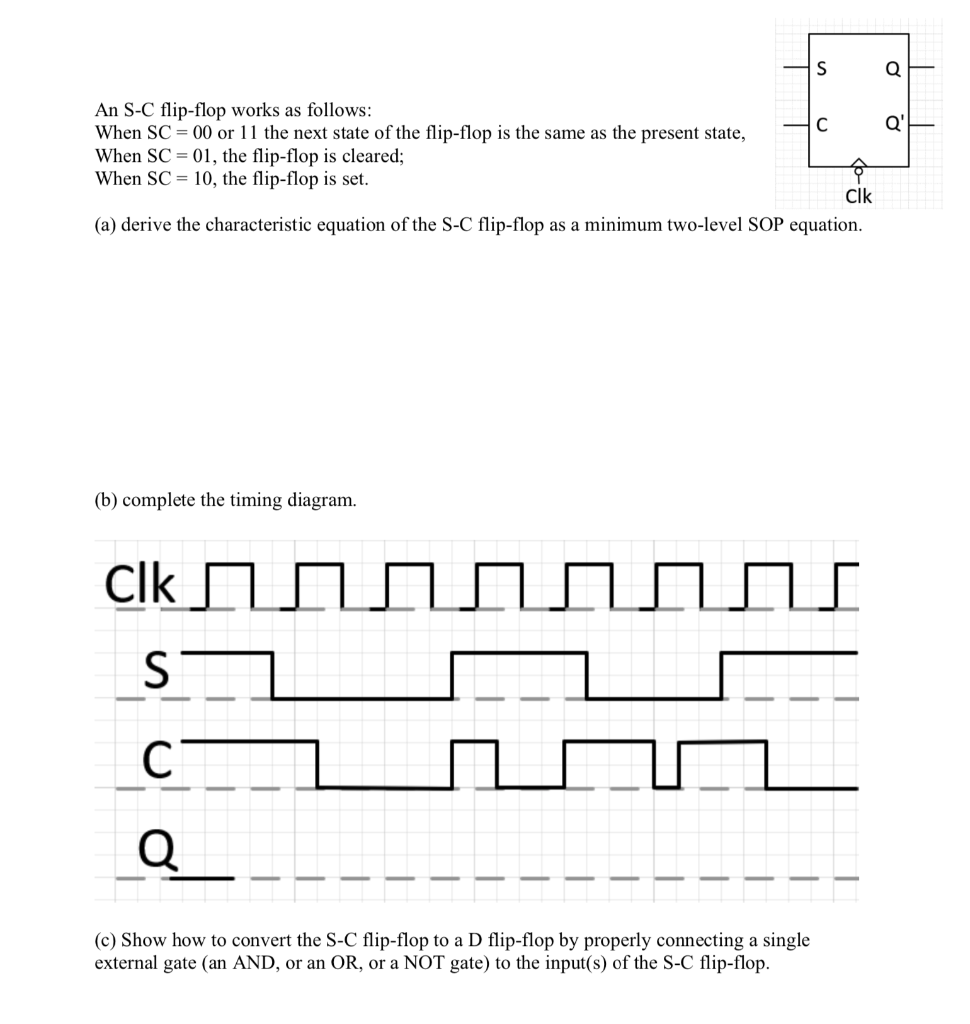 Solved Od нс An S-C flip-flop works as follows: When SC = 00 | Chegg.com