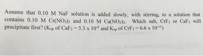 Solved Assume that 0.10 M NaF solution is added slowly, with | Chegg.com
