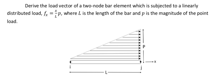Solved Derive the load vector of a two-node bar element | Chegg.com