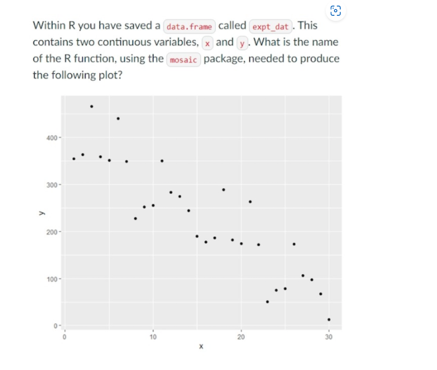 Within R you have saved a called This contains two | Chegg.com